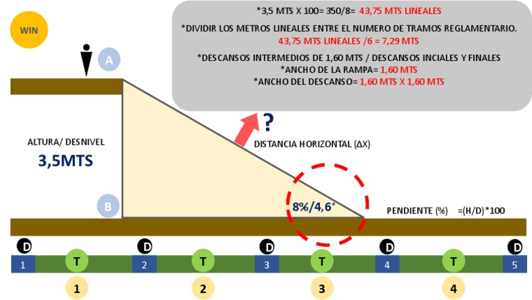 Calculo de Rampa | PDF
