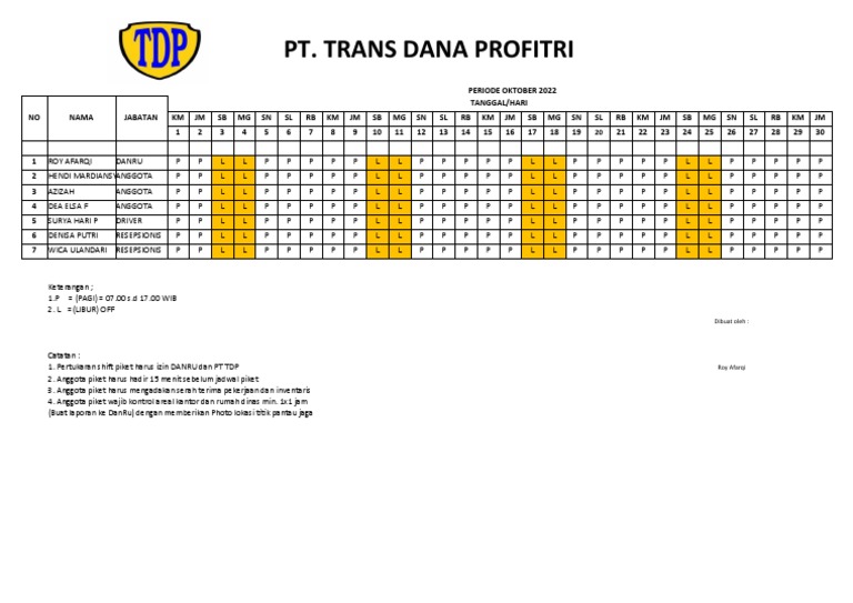 Jadwal Resepsionis, Driver, Dan Personil Lobby | PDF