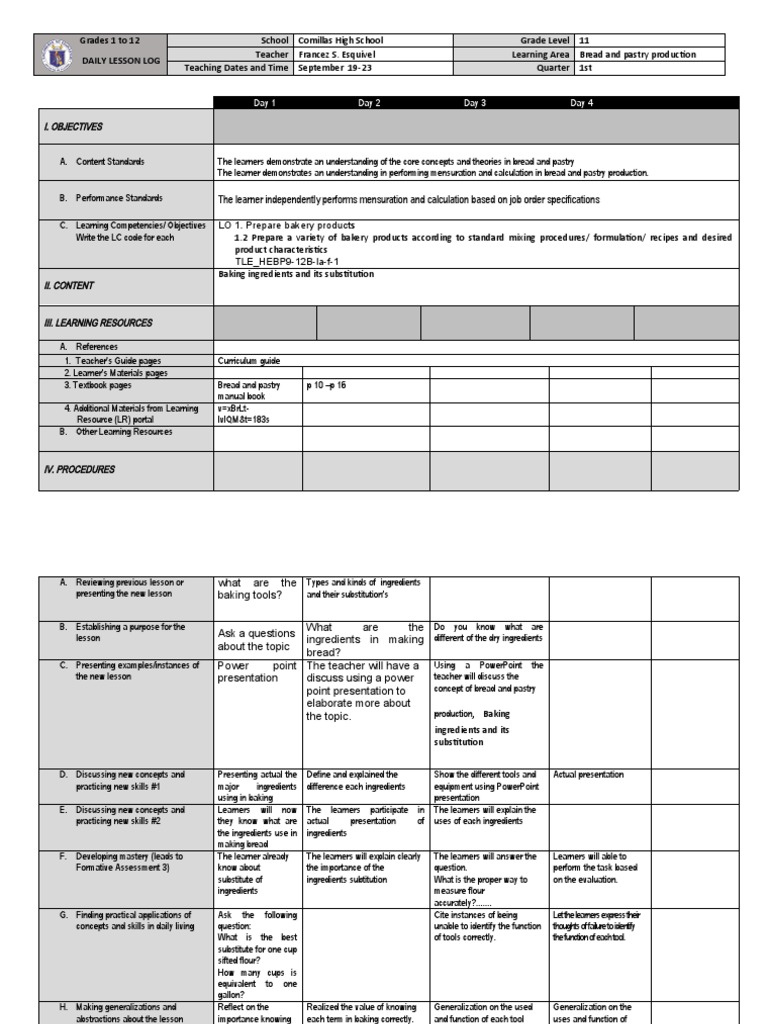 Baking Ingredients and Their Substitution: A Daily Lesson on Bread and ...