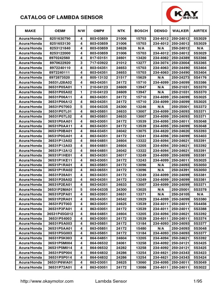 Lambda Sensor (Oxygen Sensor) | PDF