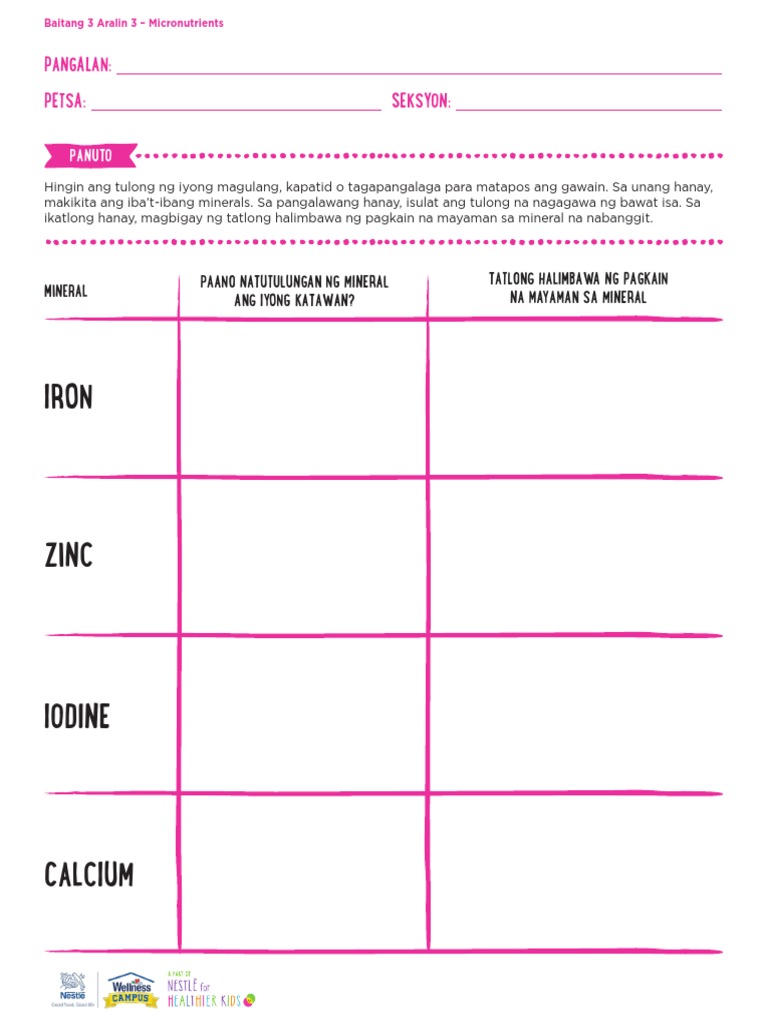 Lesson 3 - Micronutrients Worksheet 2 | PDF