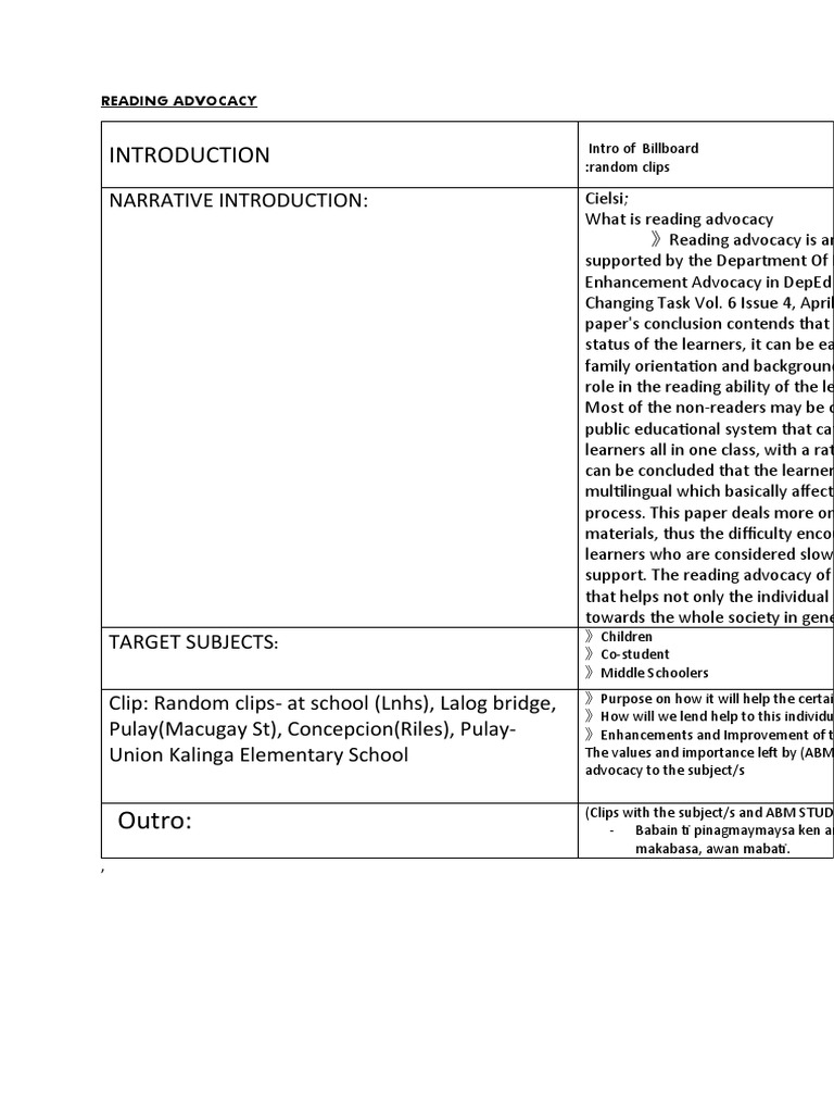 Reading Advocacy | PDF | Psychology | Behavior Modification