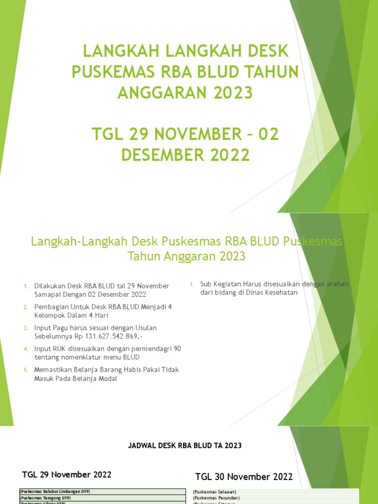 Langkah Langkah Desk Puskemas Rba Blud Tahun Anggaran 2023 | PDF