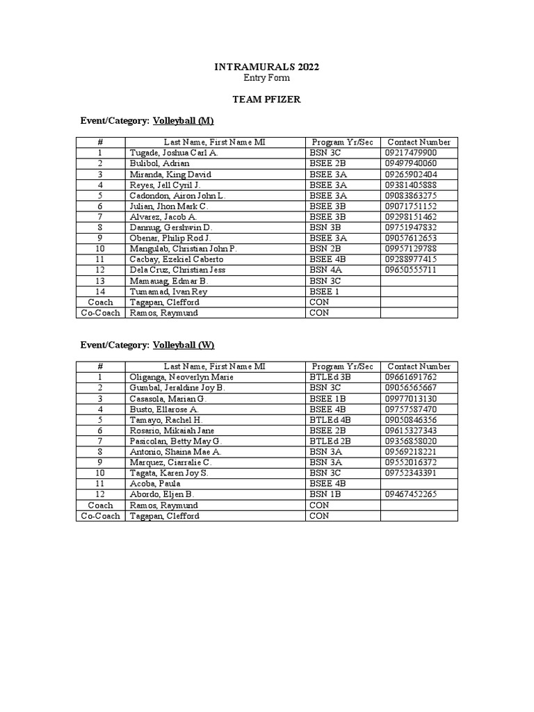 Team Pfizer Entry Form INTRAMURALS 2022 | PDF