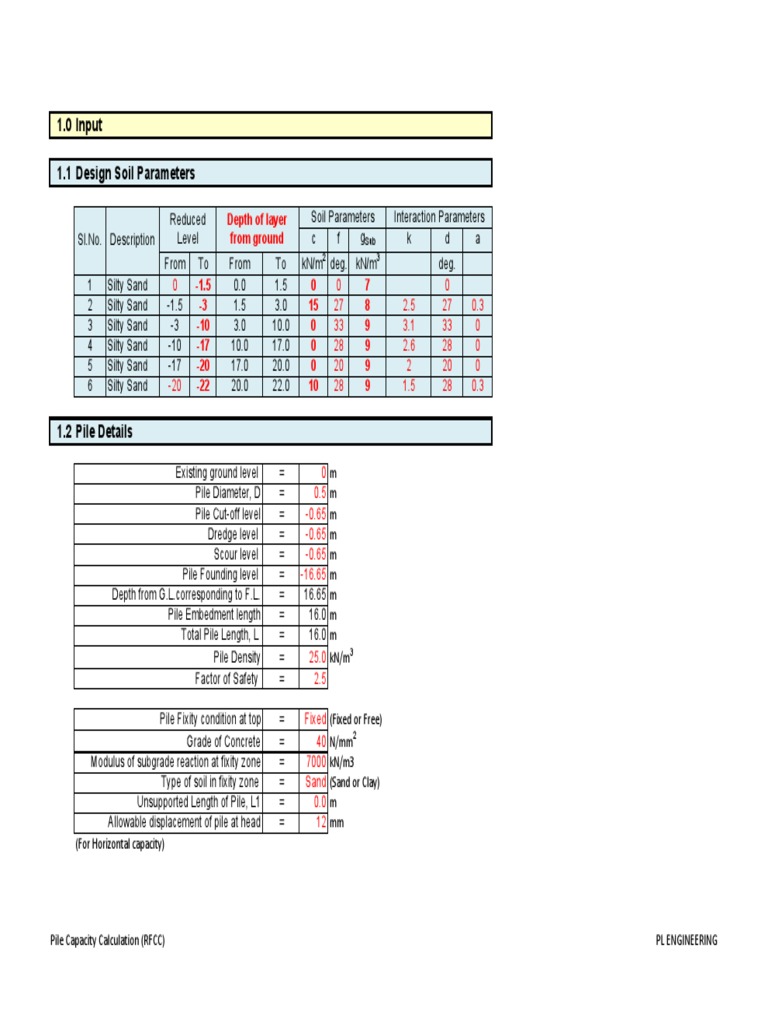 Pile Capacity Calculation (RFCC) | PDF | Deep Foundation | Civil ...