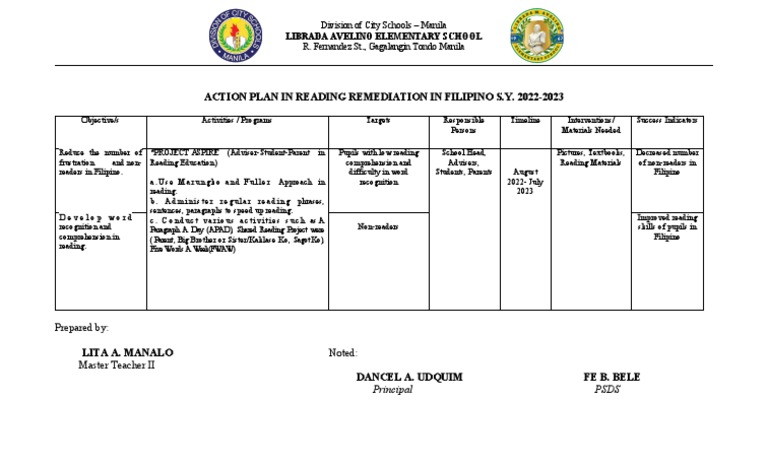 Project ASPIRE Action Plan Reading Filipino | PDF