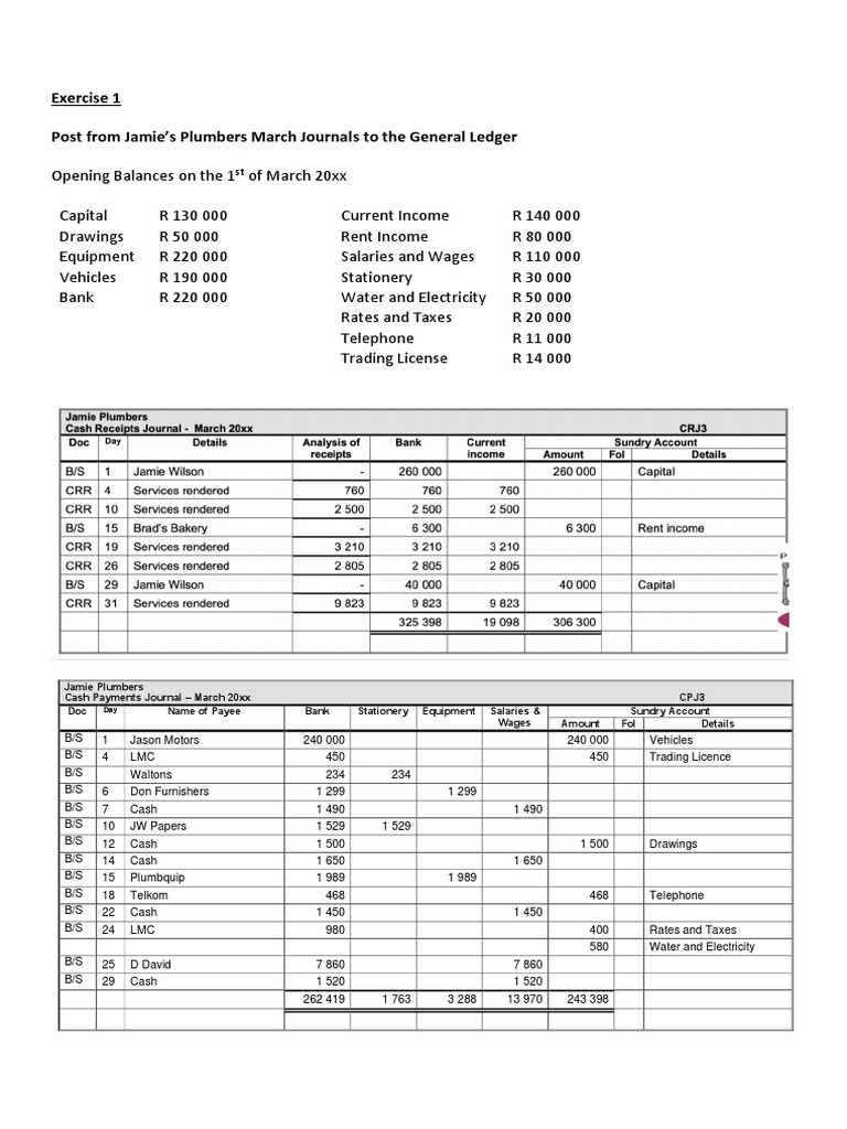 Grade 8 EMS Excercise Memo | PDF | Banks | Receipt
