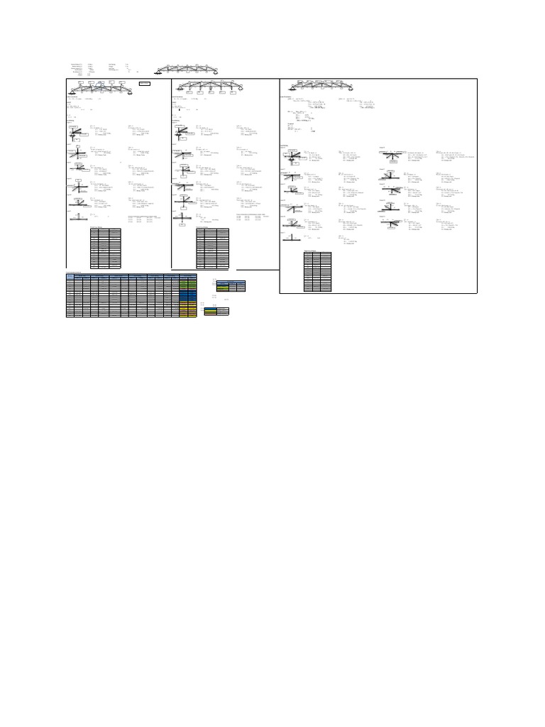 Perhitungan Tubes Baja Alif | PDF
