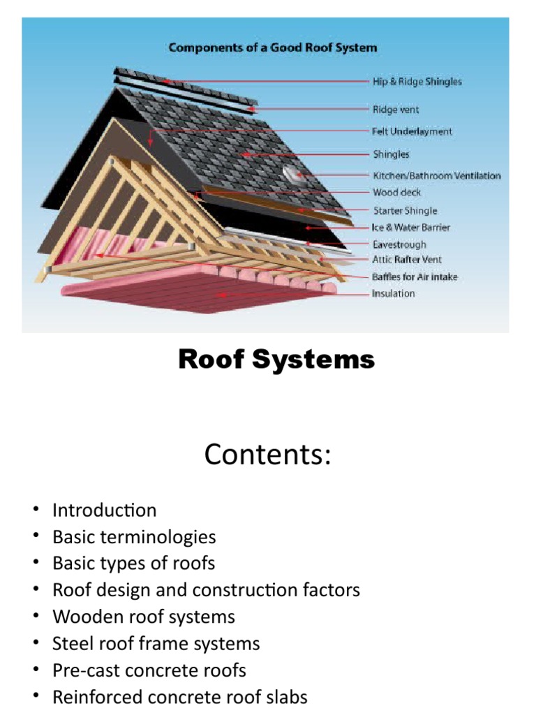 BCM 1 - Week 13 Roof System | PDF | Roof | Materials