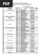 SMEA Monitoring Tool 2024 2025 | PDF