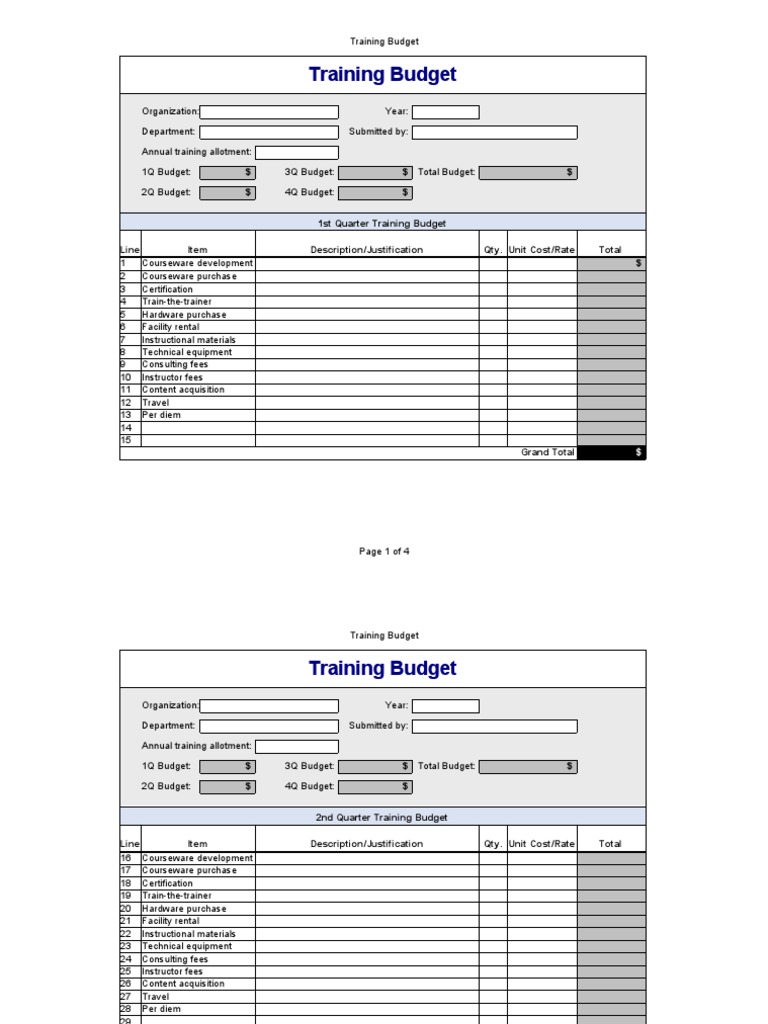 Training Budget: 1st Quarter Training Budget Line Item Description ...