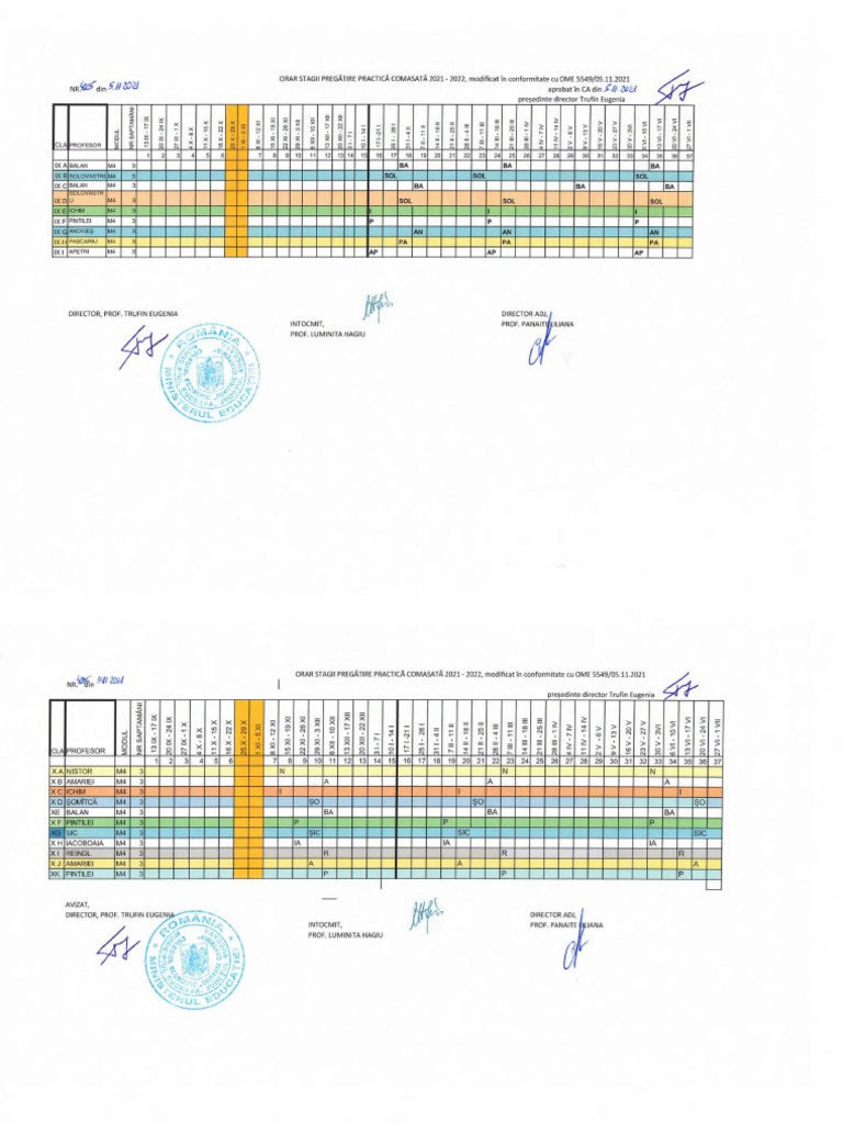 Orar Practica 2021 - 2022 - Actualizat | PDF
