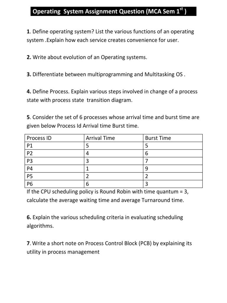 Operating System Assignment Question Pdf 