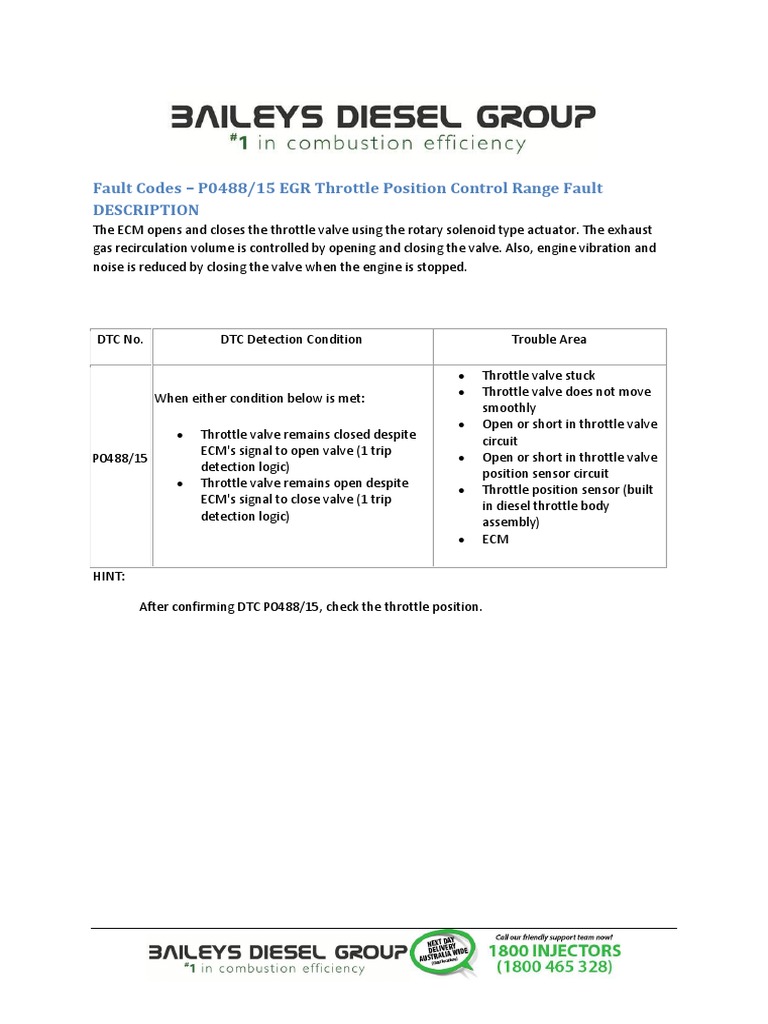 P0488-15 Taken From 2KD Manual - To Be Checked | PDF | Throttle | Valve