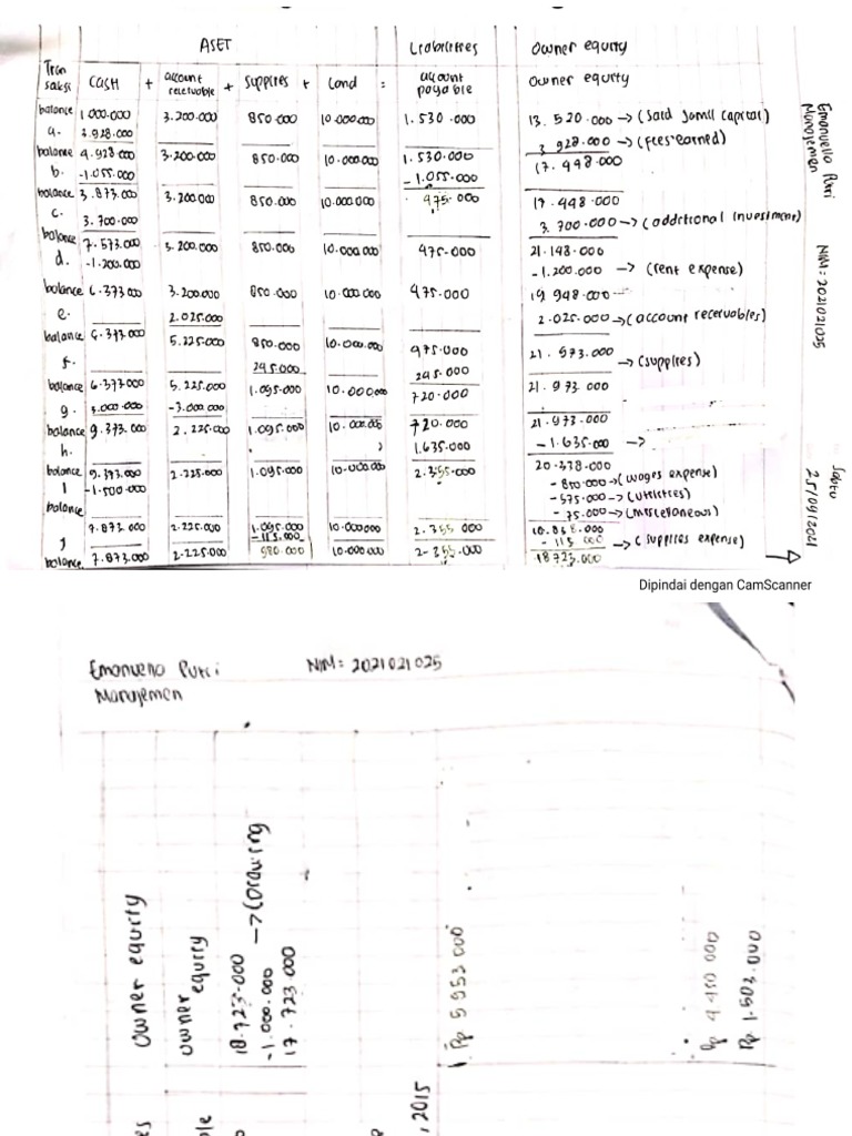 Kamus Bahasa Tolaki | PDF