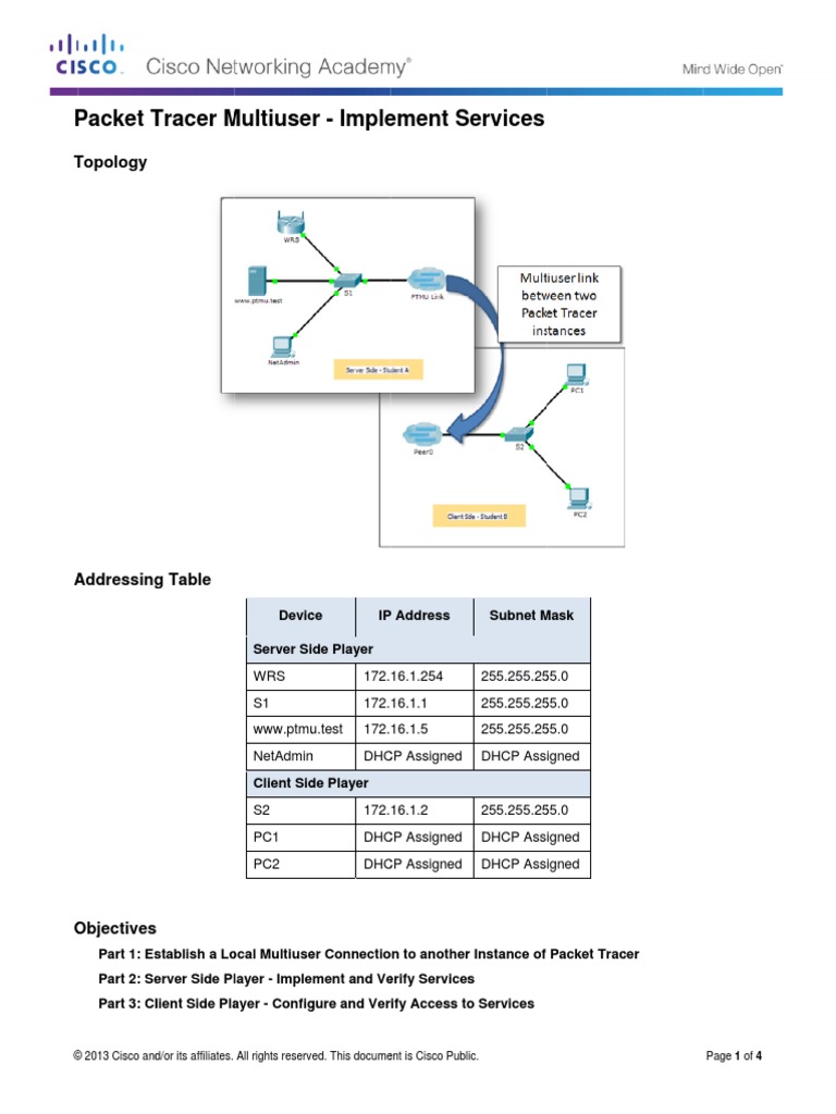10.4.1.3 Packet Tracer Multiuser - Implement Services Instructions ...