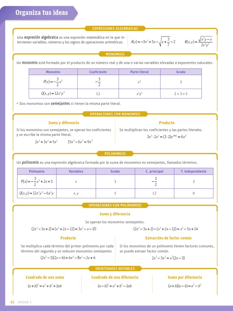 3esoma B SV Es Ud03 RMN | PDF | Multiplicación | Álgebra