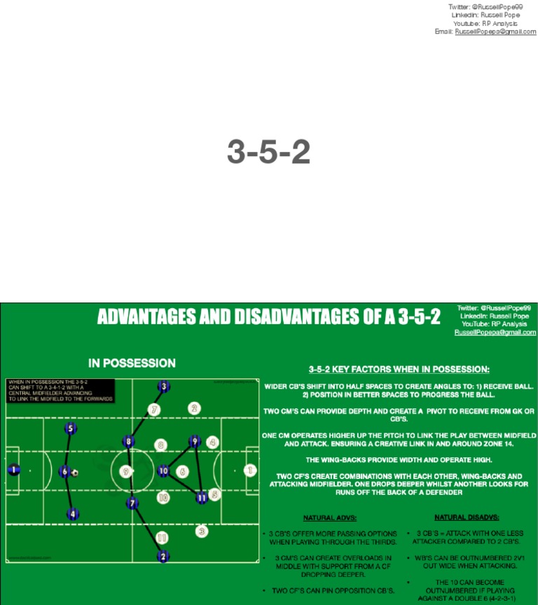3 5 2 in Possession | PDF