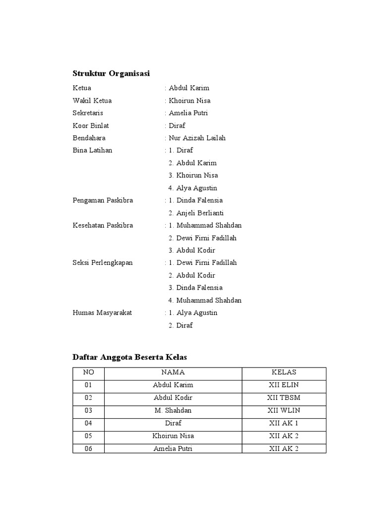 Data Paskibra 20202021 | PDF