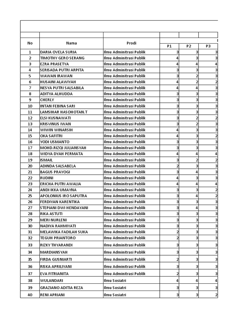 Data Mentah Kuesioner Mery (3) FIX Bet | PDF