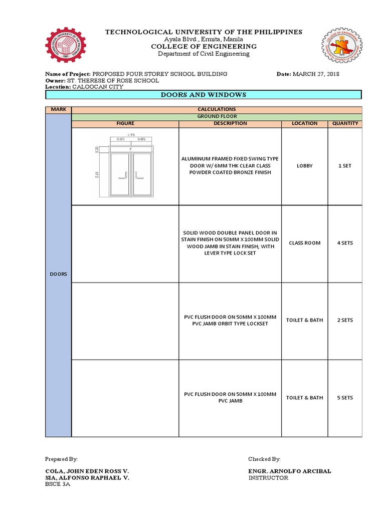 Doors & Windows Schedule | PDF | Window | Door