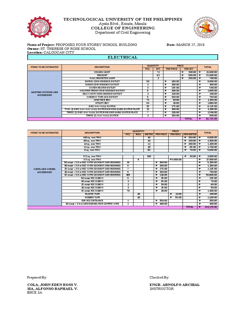27 Electrical | PDF | Electrical Equipment | Electrical Engineering