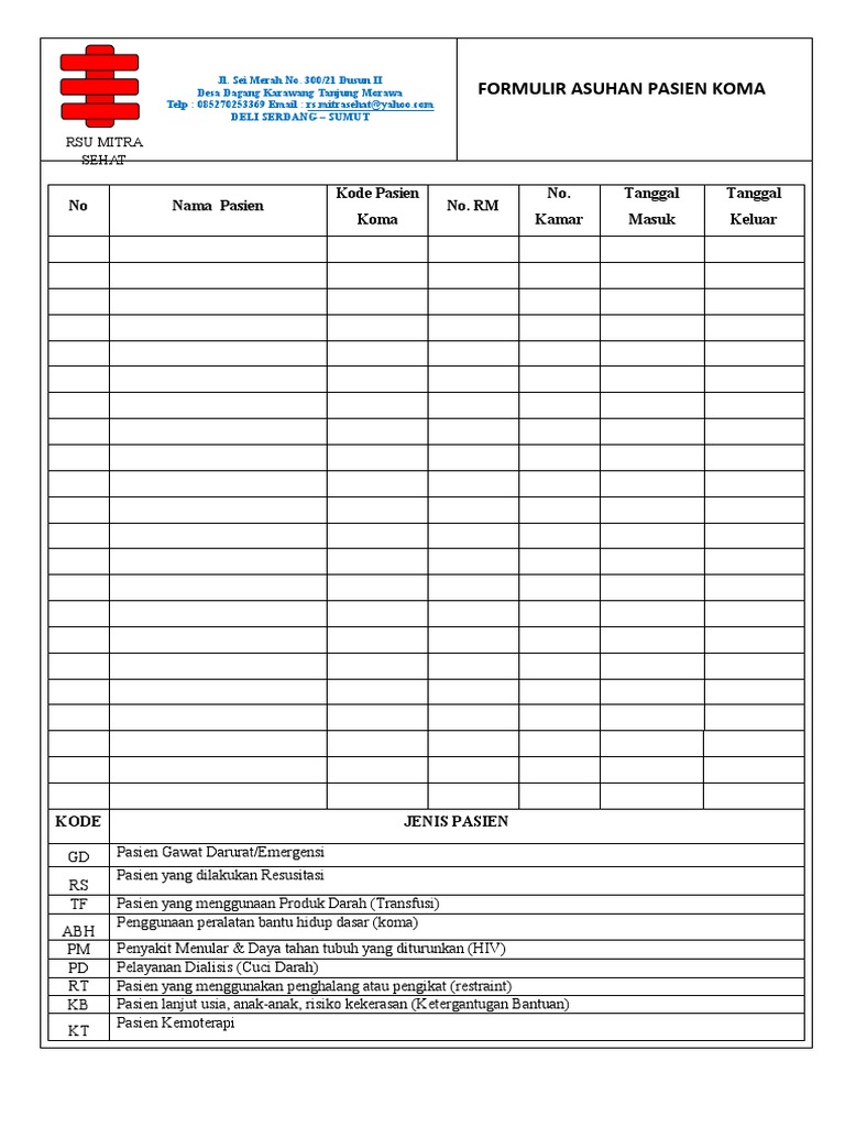 Formulir Asuhan Pasien Koma | PDF