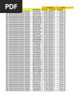 Airline Ticket Class Abbreviations Guide | PDF | Business Class | Airlines