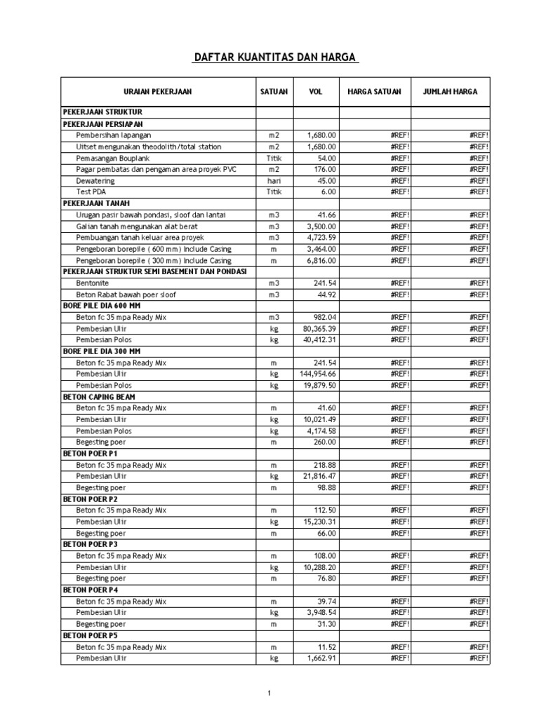 Daftar Spesifikasi Material Arsitektur | PDF | Building Technology | Building Engineering