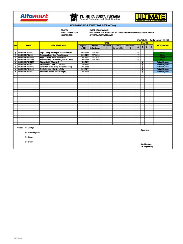 Monitoring RFI (Request For Information) | PDF