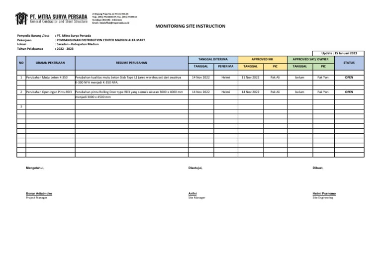 MONITORING PROGRESS | PDF