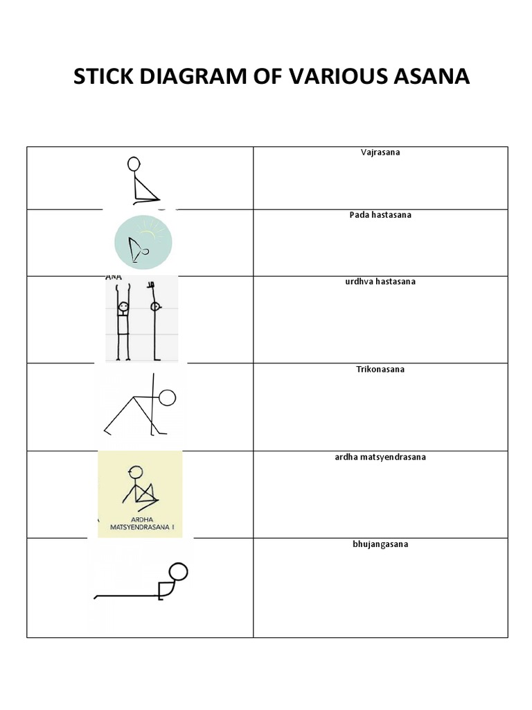 Stick Diagram of Various Asana | PDF