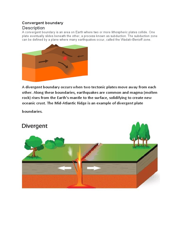 Convergent Boundary | PDF