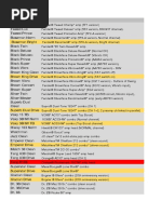 Headrush Models List | PDF | Audio Electronics | Audio Engineering