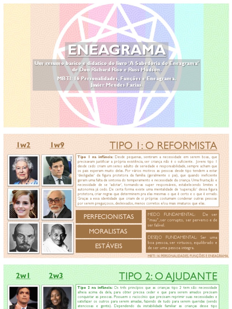ENEAGRAMA | PDF