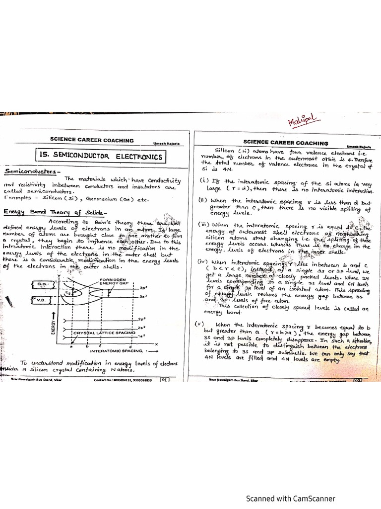 Physics Class 12 CH 14 Electronic Devices | PDF