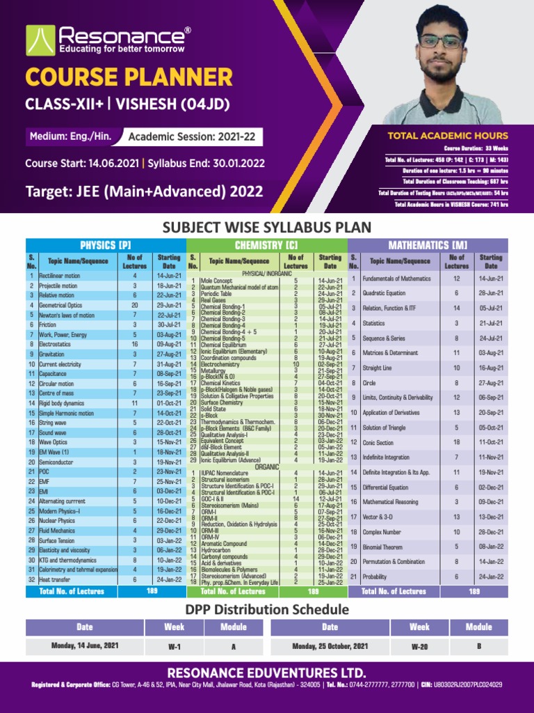 Comprehensive Course Planner for Class 12 JEE Preparation Targeting ...