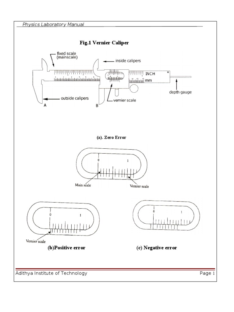 Completed Physics Manual | PDF | Diffraction | Wavelength