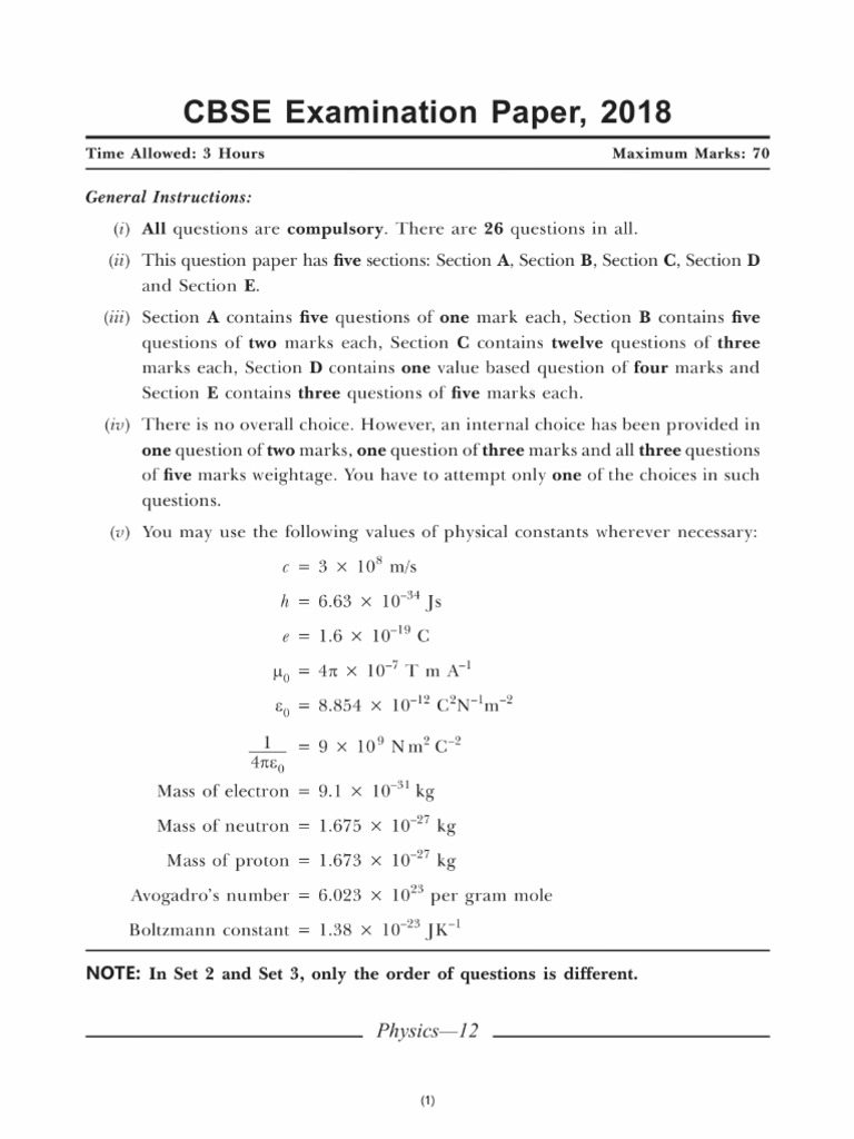 Cbse Cl12 Ead Physics Topper's Sheet | PDF