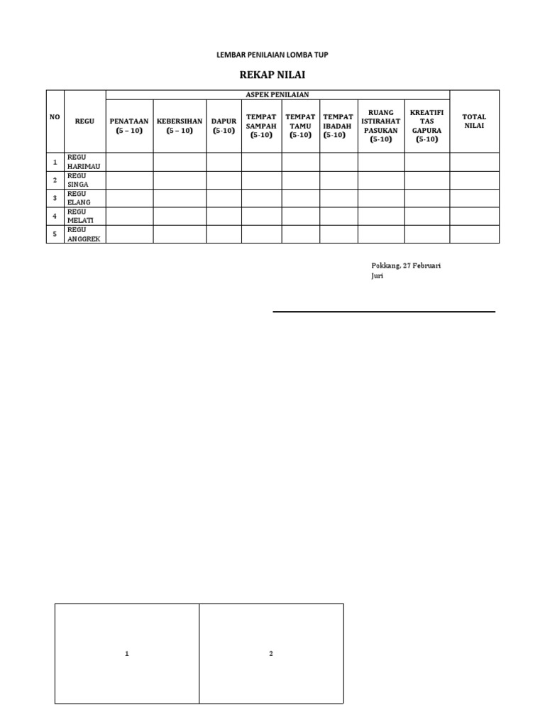 Lembar Penilaian Tup | PDF