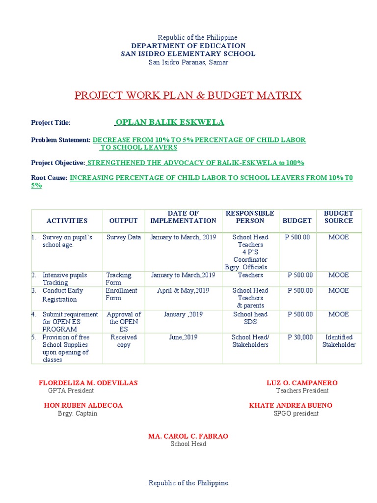Project Work Plan & Budget | PDF | Teachers