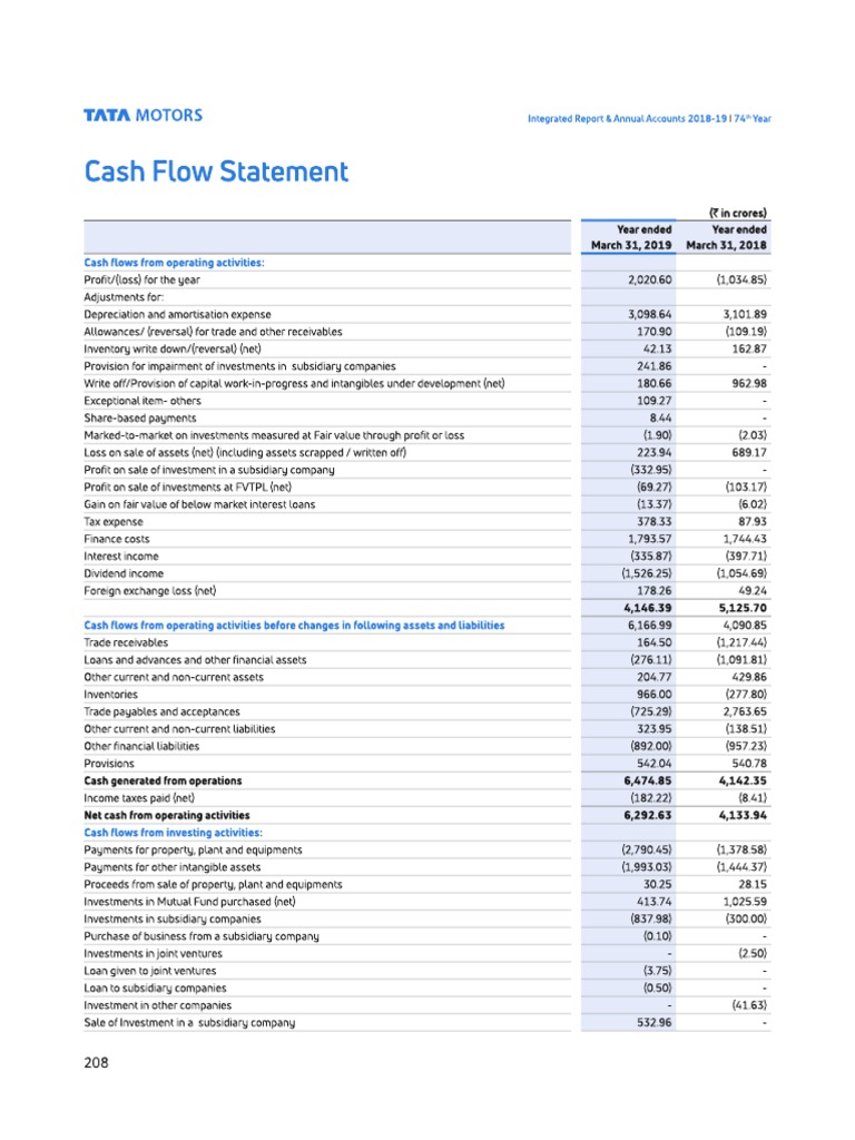 Cash Flow | PDF