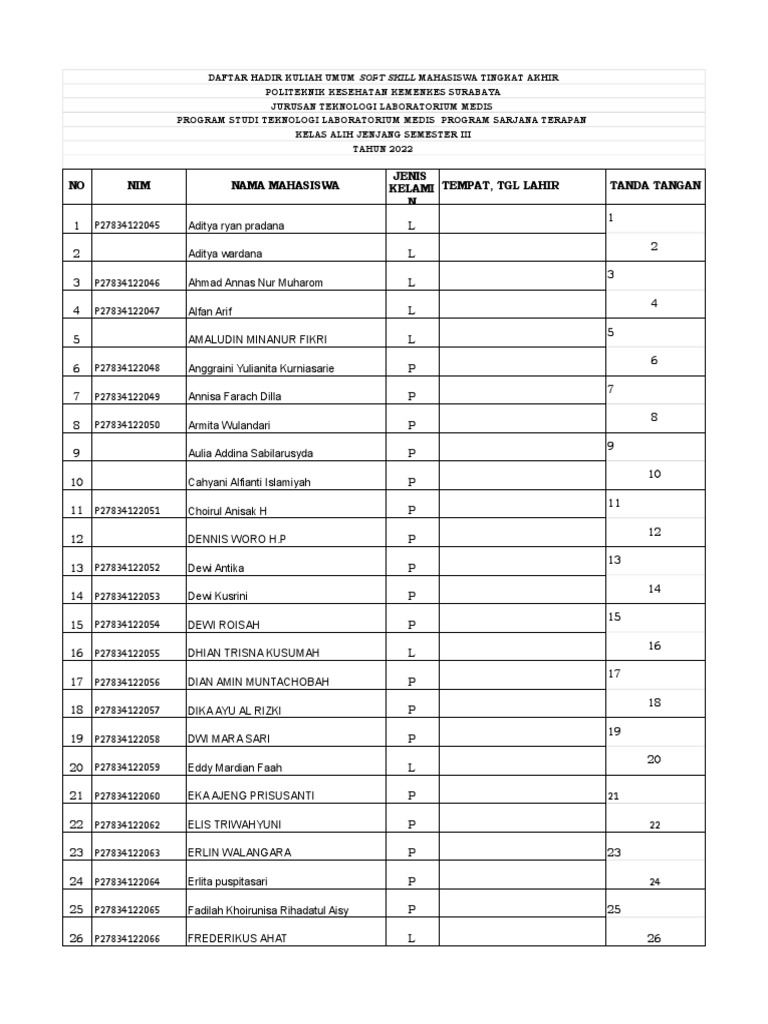 Daftar Hadir Jurusan TLM Soft Skill - 2022 - d4 Aj | PDF