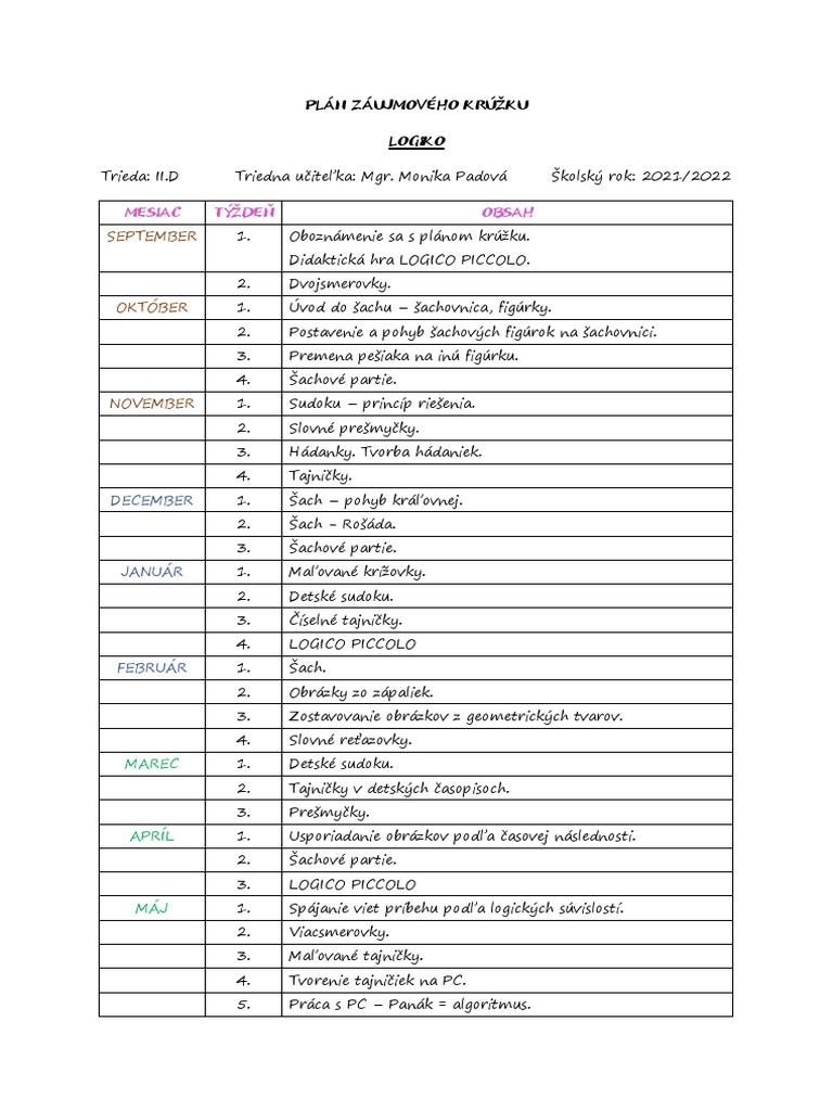 Plán Záujmového Krúžku | PDF