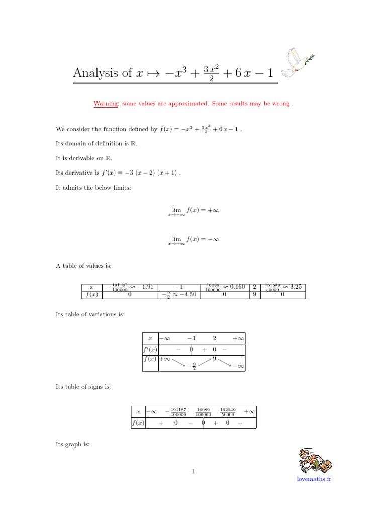 Lovemaths Pdf Approximation Function Mathematics