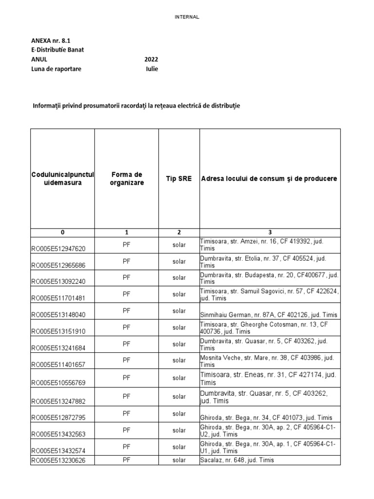 Anexa 8 1 EDB Iunie 2022 | PDF