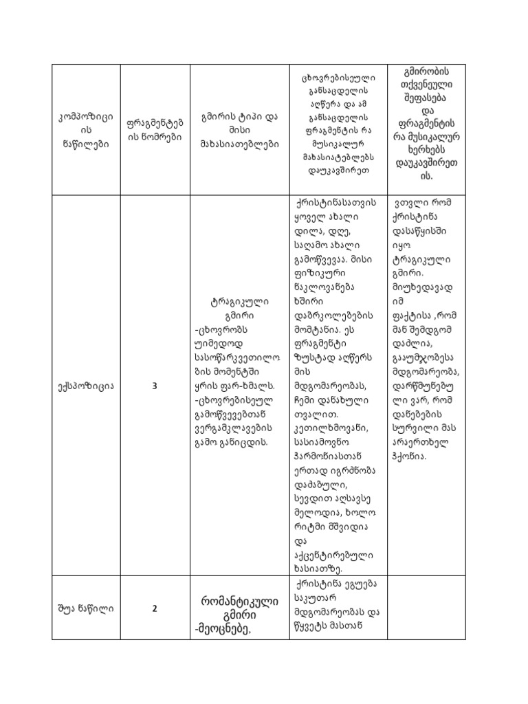 მუსიკა Pdf