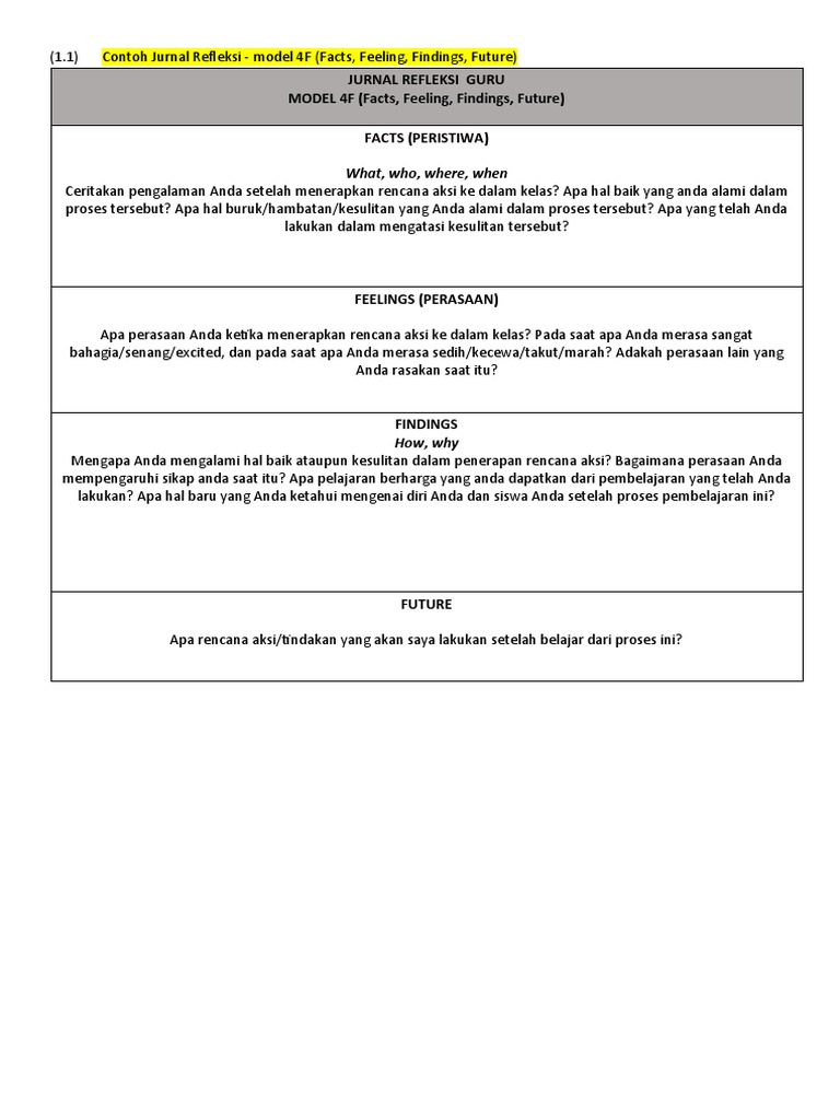Jurnal Refleksi Model 4F untuk Guru | PDF | Karier & Perkembangan ...