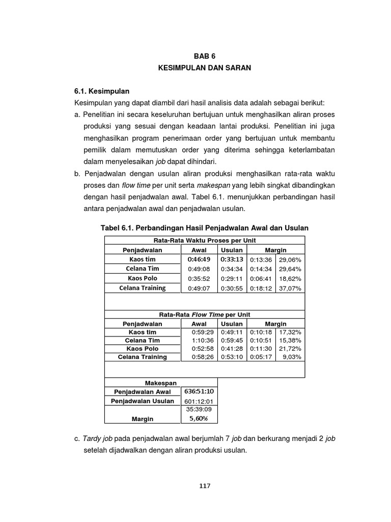 Optimasi Proses Produksi dan Penjadwalan | PDF
