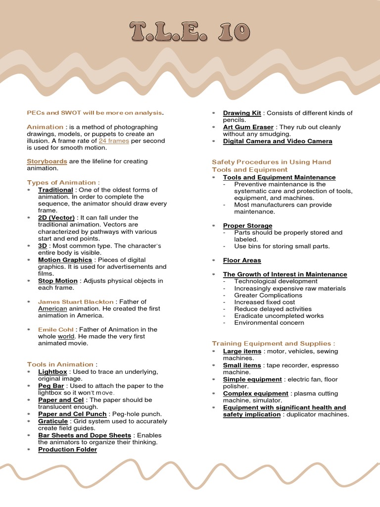 TLE 1st Quarter | PDF | Animation